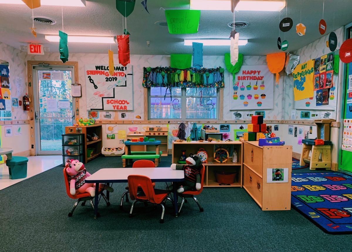 Our Classes - Ivywood Academy